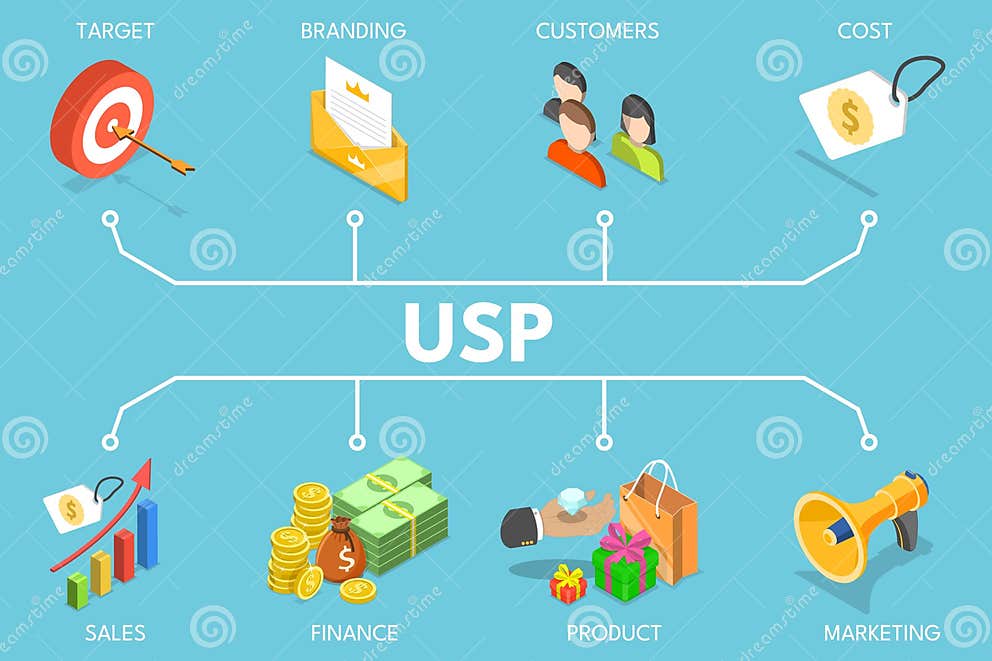 3D Isometric Flat Vector Illustration of USP Stock Vector ...