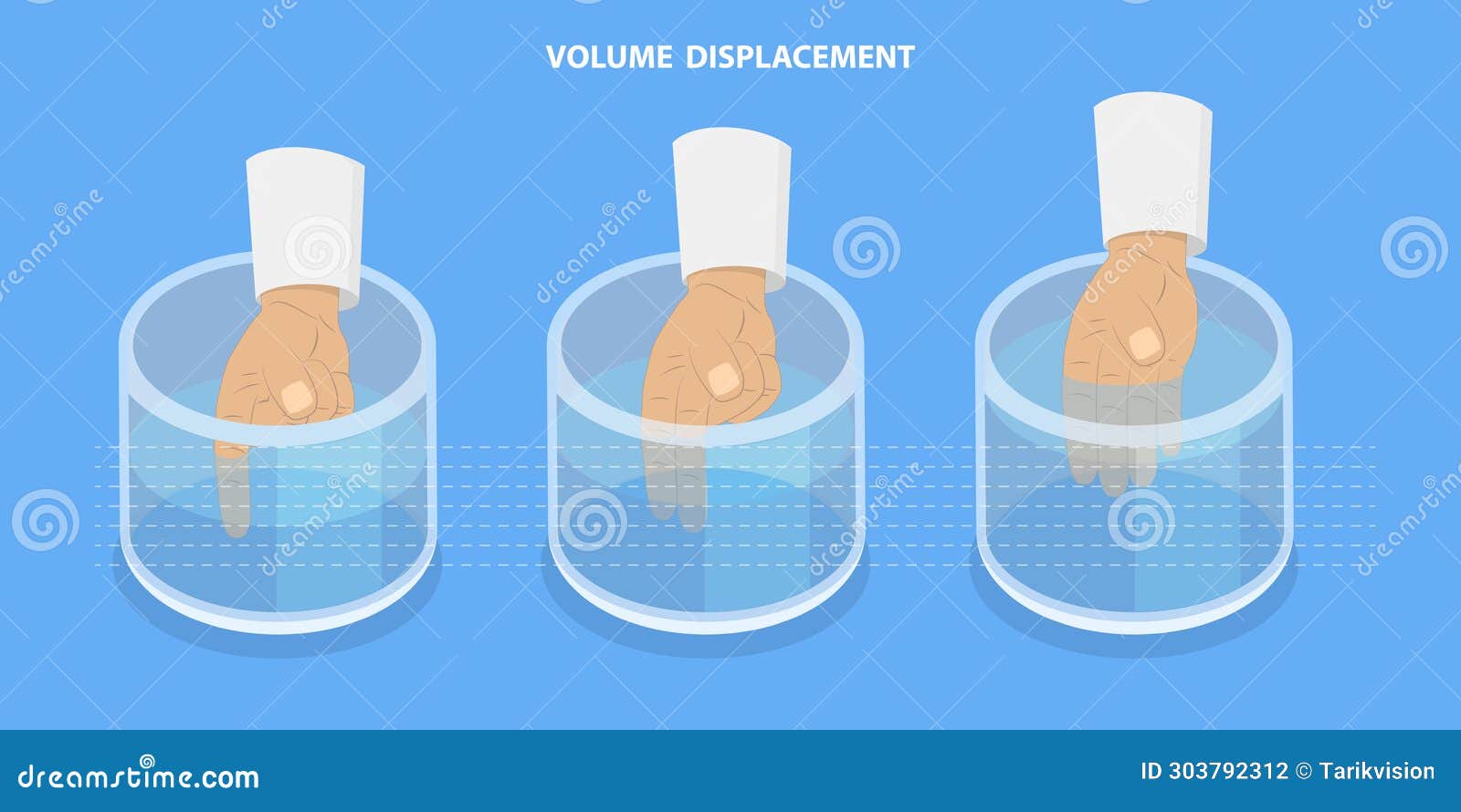 3D Isometric Flat Vector Illustration of Volume Displacement Stock ...
