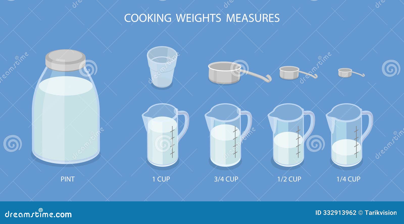 3D Isometric Flat Vector Set of Cooking Weights and Measures Stock ...