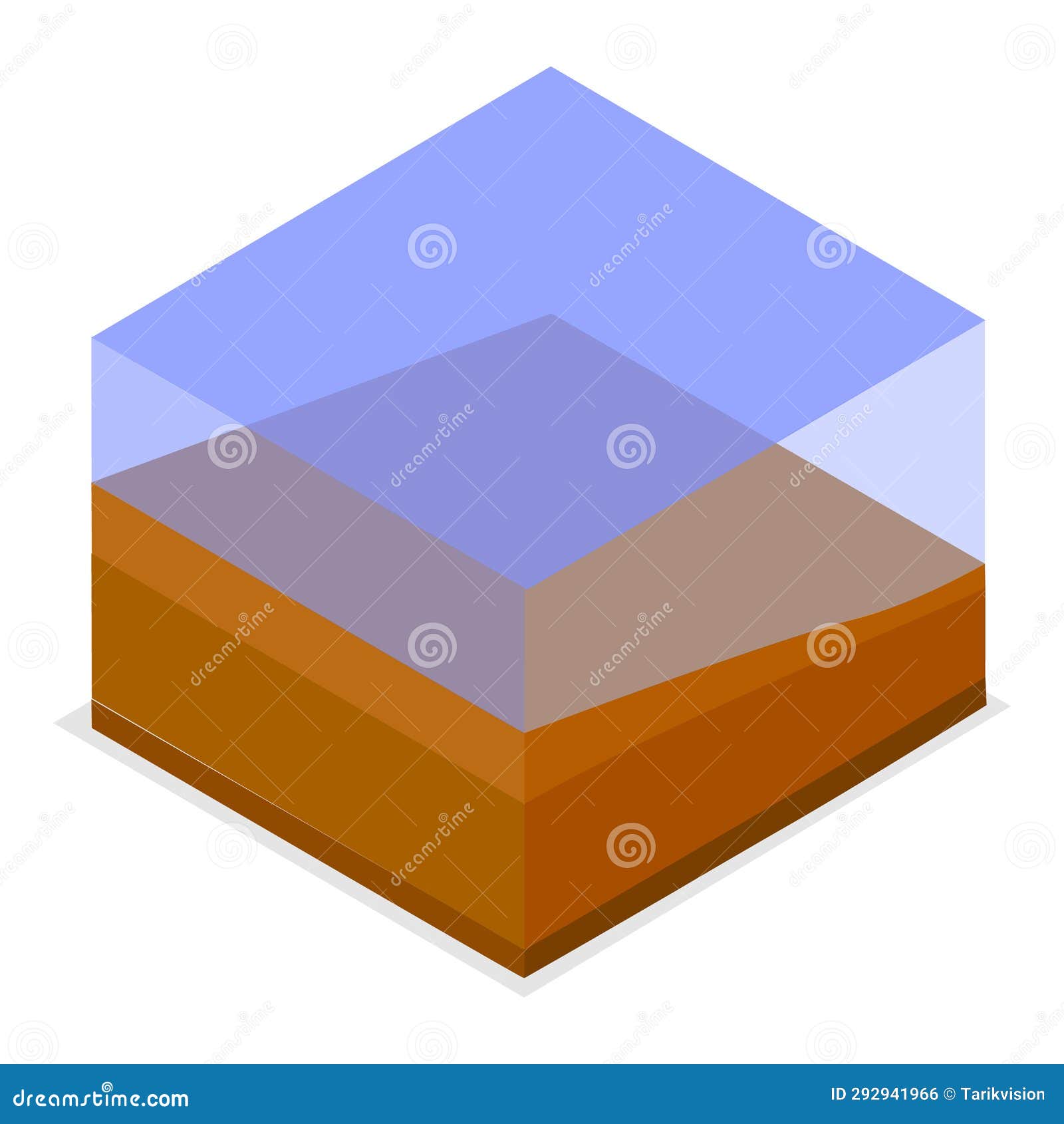 3D Isometric Flat Vector Set of Different Soil Layers. Item 3 Stock ...
