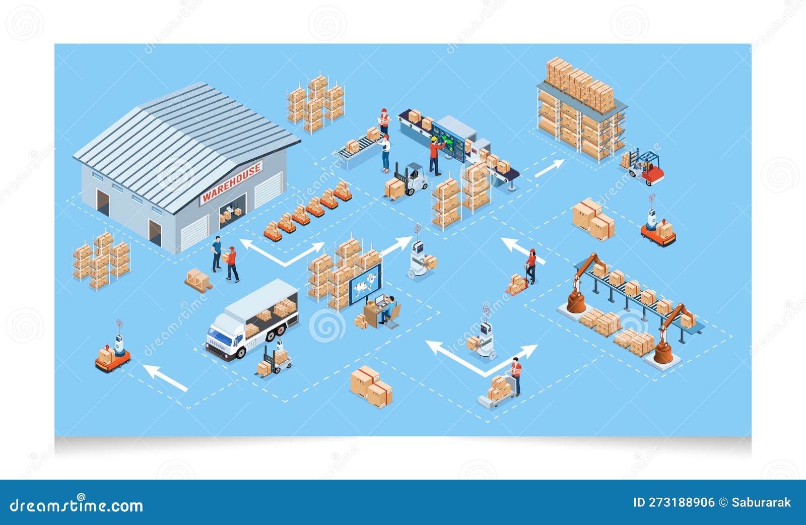 3D Isometric Logistics Warehouse Work Process Concept with ...