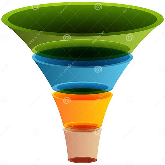 3d Layered Funnel Chart stock vector. Illustration of clipart - 43682031