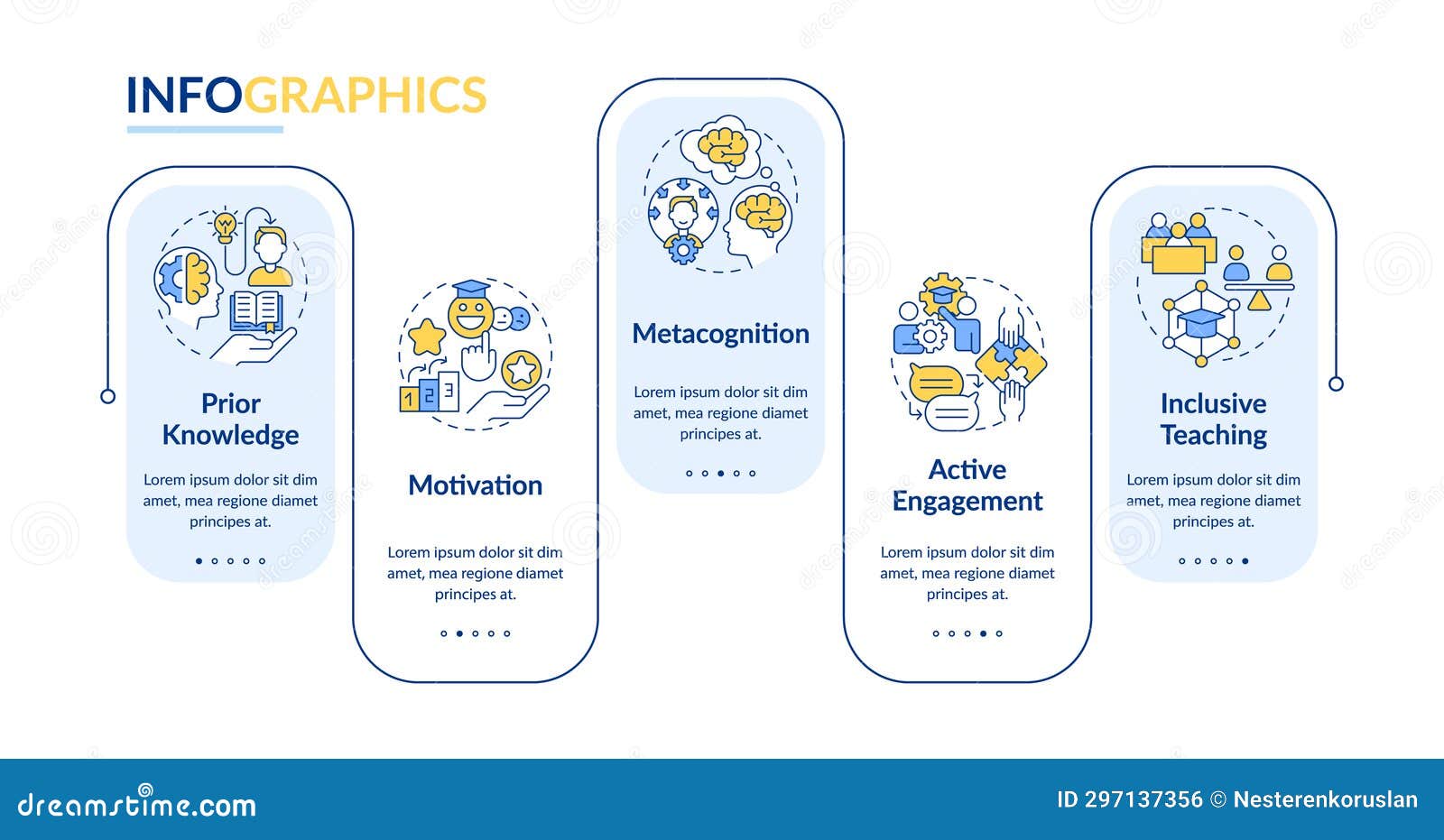 2D Learning Theories Layout with Linear Icons Concept Stock ...