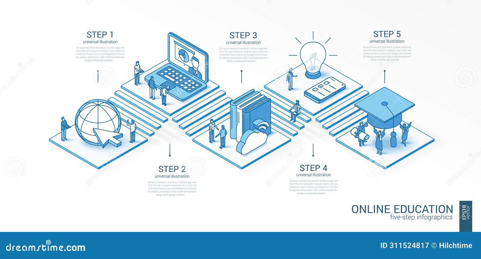3d Line Isometric Online Education Infographic Template. Elearning ...