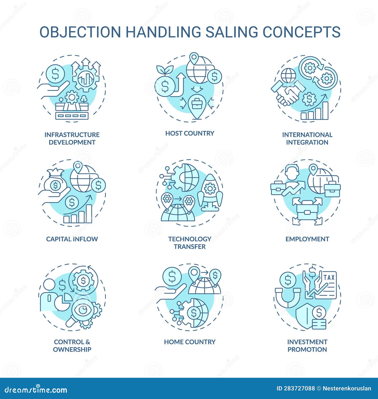 Objection Handling Methods Circle Infographic Template Vector ... Objection Handling Methods Circle Infographic Template Vector ...