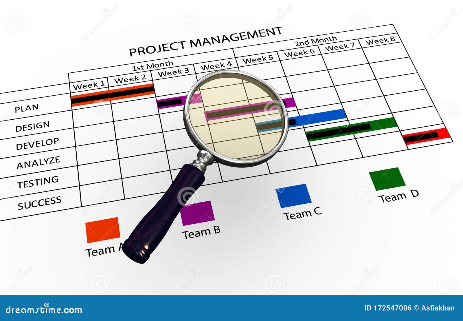 3d Magnifying Glass Over Gantt Chart Royalty-Free Cartoon ...