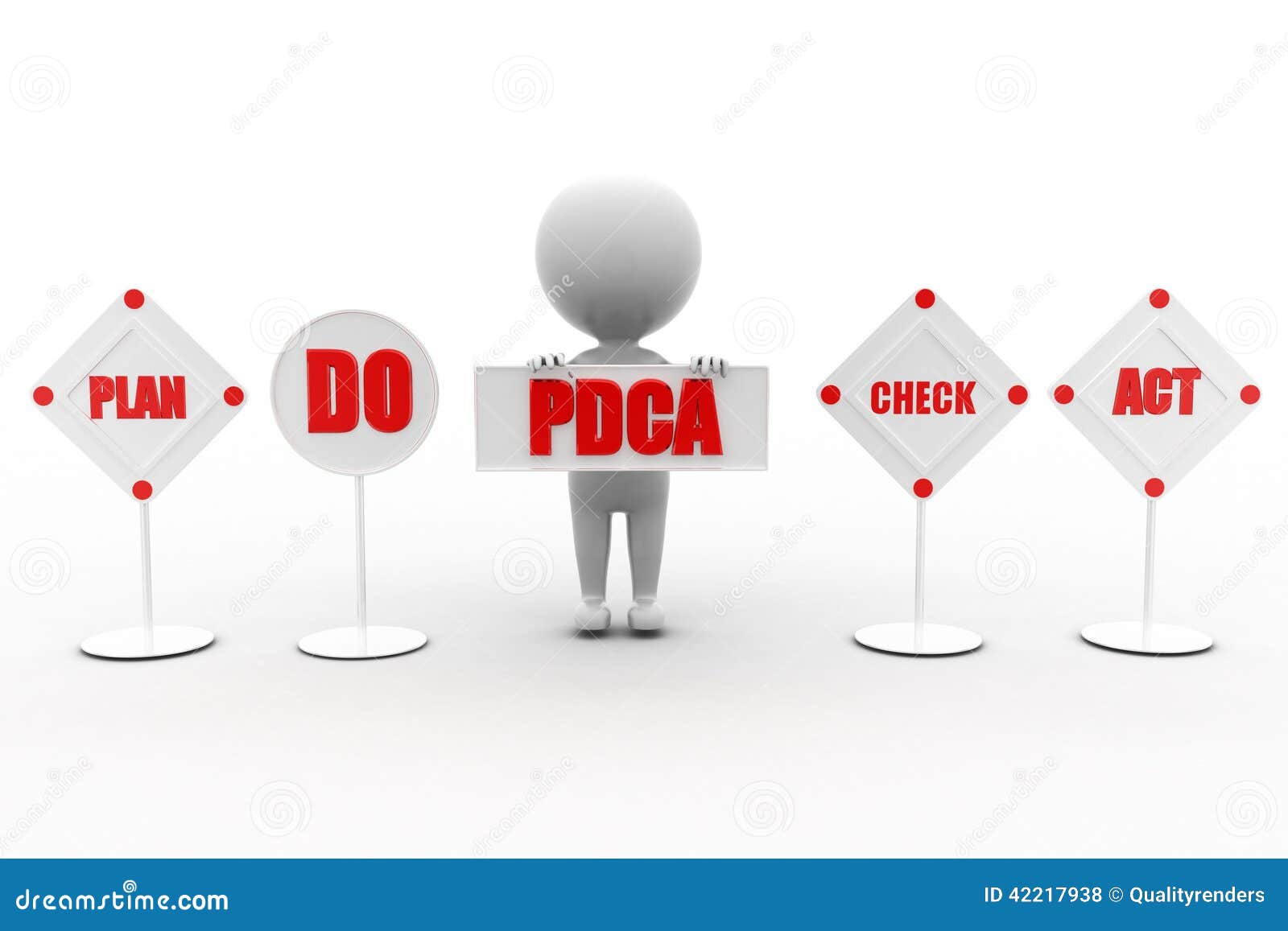 3d Man Business Improvement Process. Stock Illustration - Illustration ...