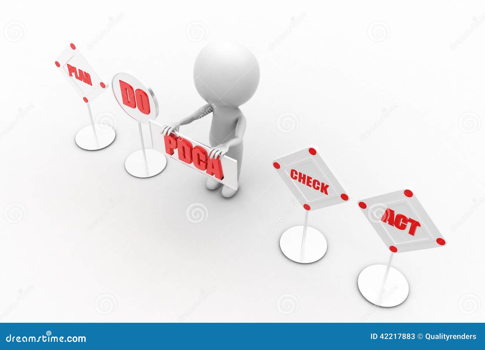 3d Man Business Improvement Process. Stock Illustration - Illustration ...