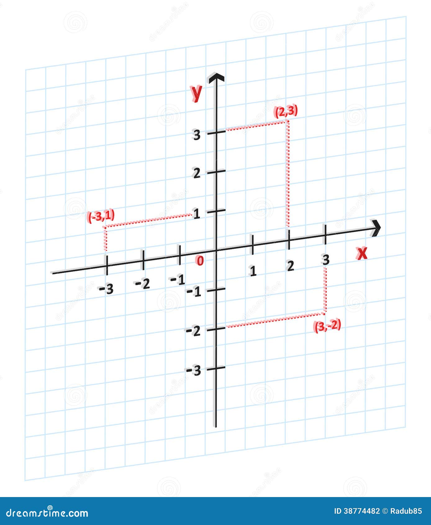 3d Coordinate Axis Vector | CartoonDealer.com #67829314 3d Coordinate Axis Vector | CartoonDealer.com #67829314