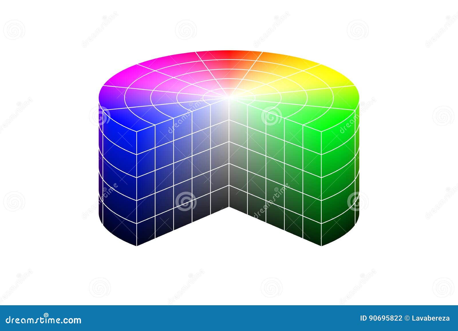 3D Model of the Color Wheel. Vector Stock Vector - Illustration of dark ...