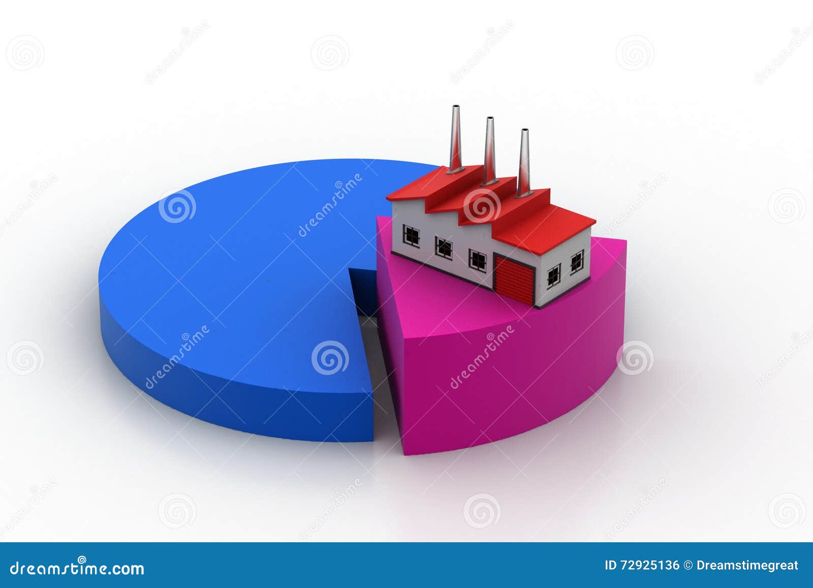3d Model of Factory on Pie Chart Stock Illustration - Illustration of ...