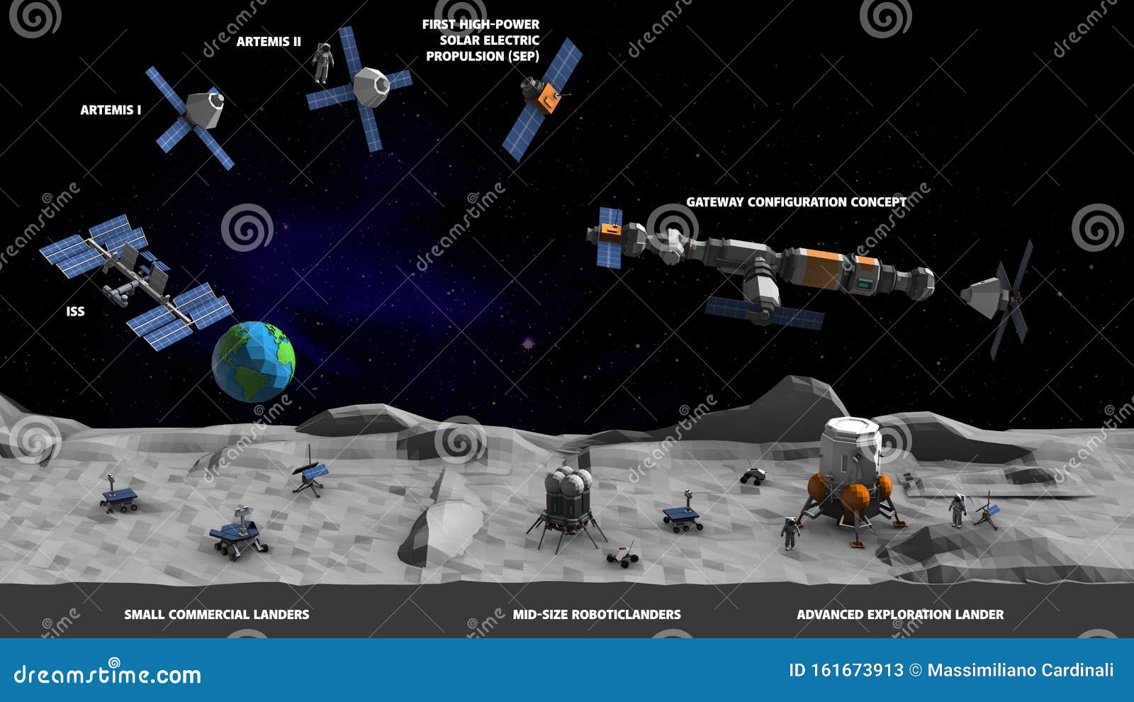 Artemis Program 3D Illustration Stock Illustration - Illustration of ...