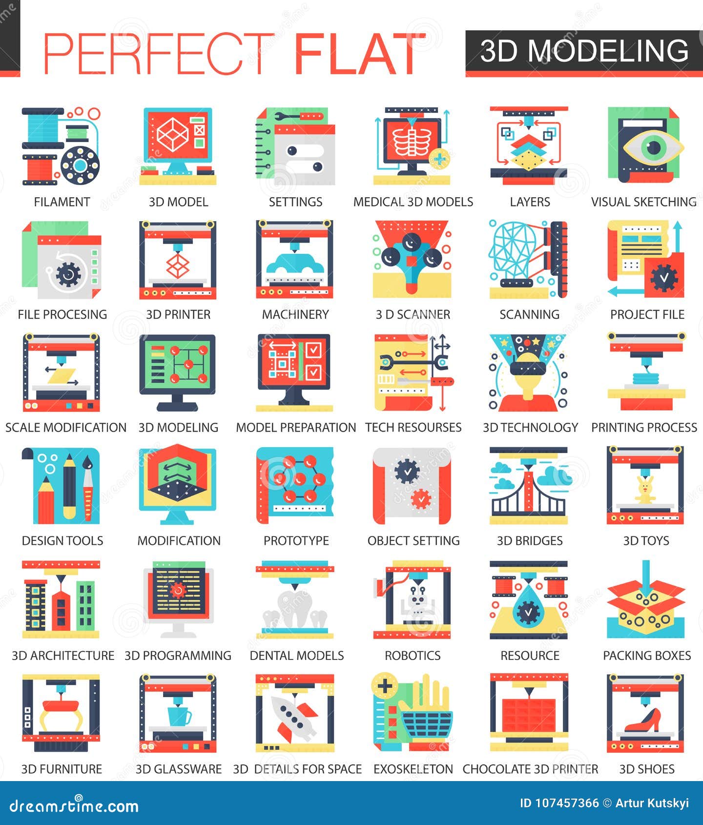 3d Modelling and Printing Vector Complex Flat Icon Concept Symbols for ...