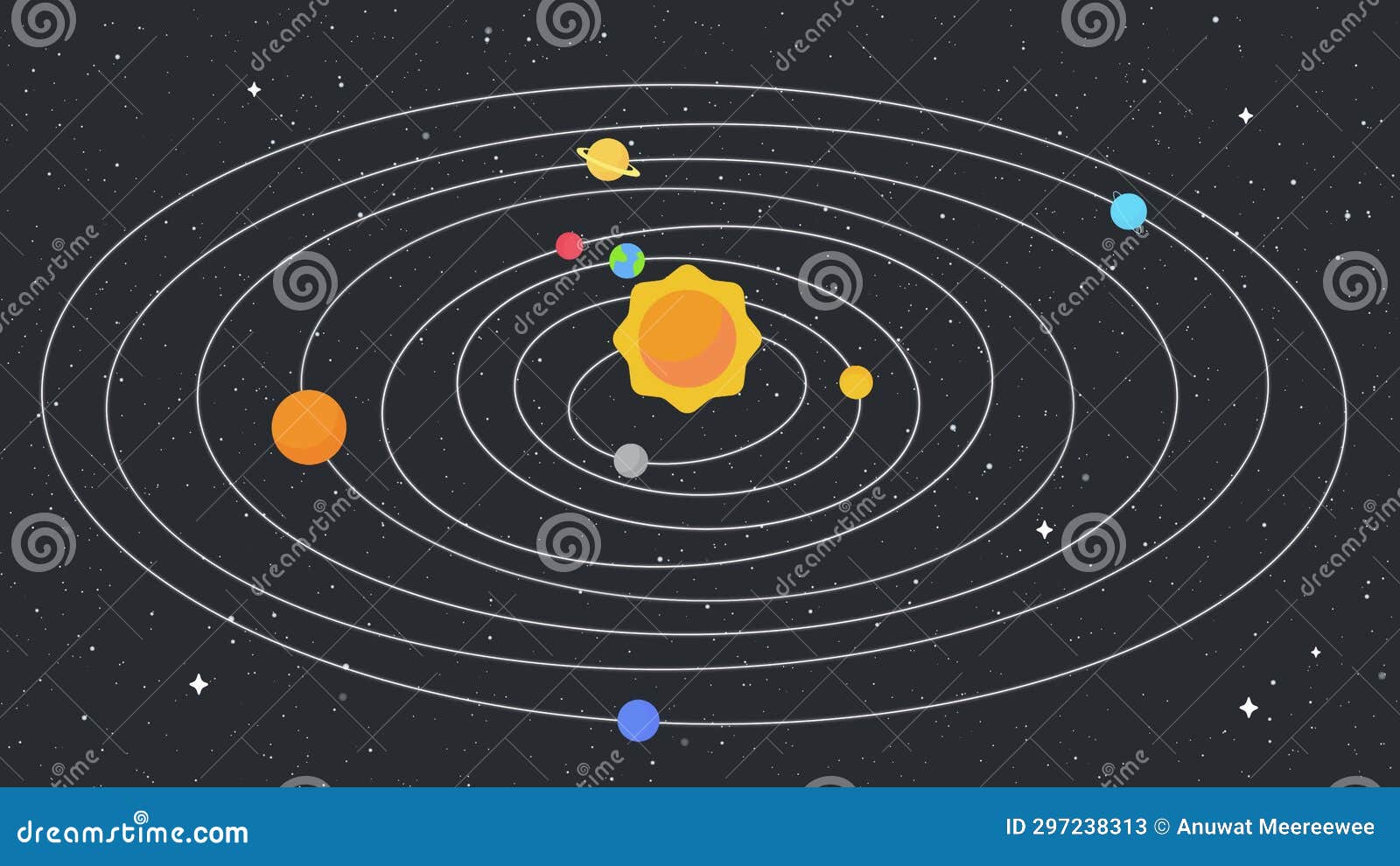 2D Motion Orbits Around the Sun of Planets in the Solar System Stock ...