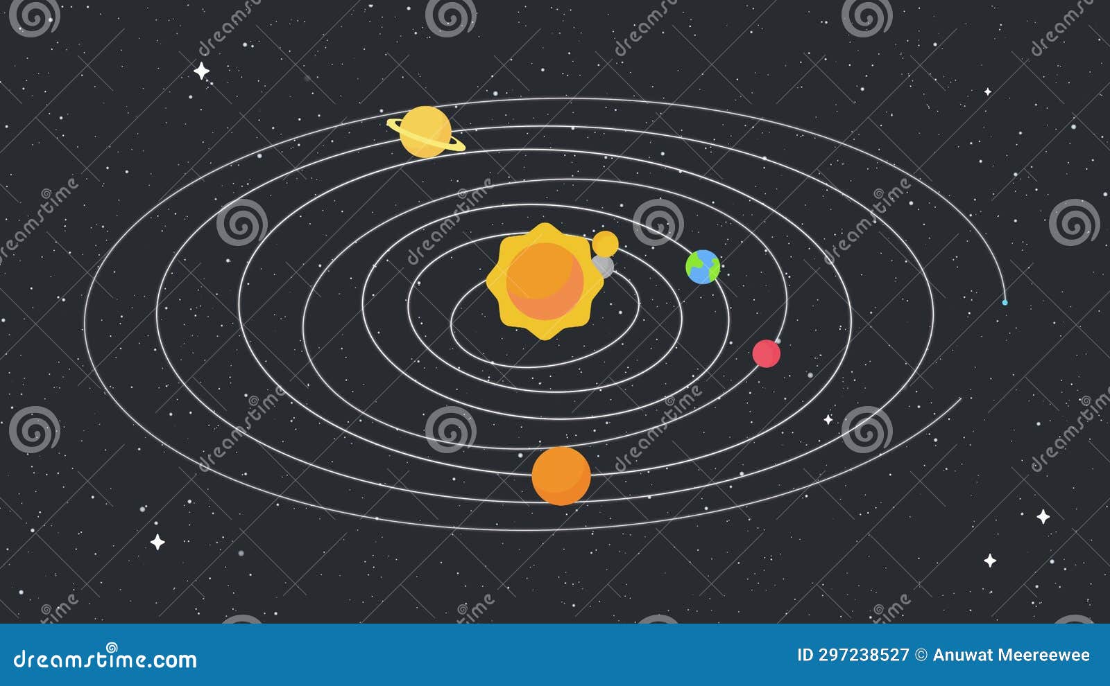 2D Motion Orbits Around the Sun of Planets in the Solar System Stock ...