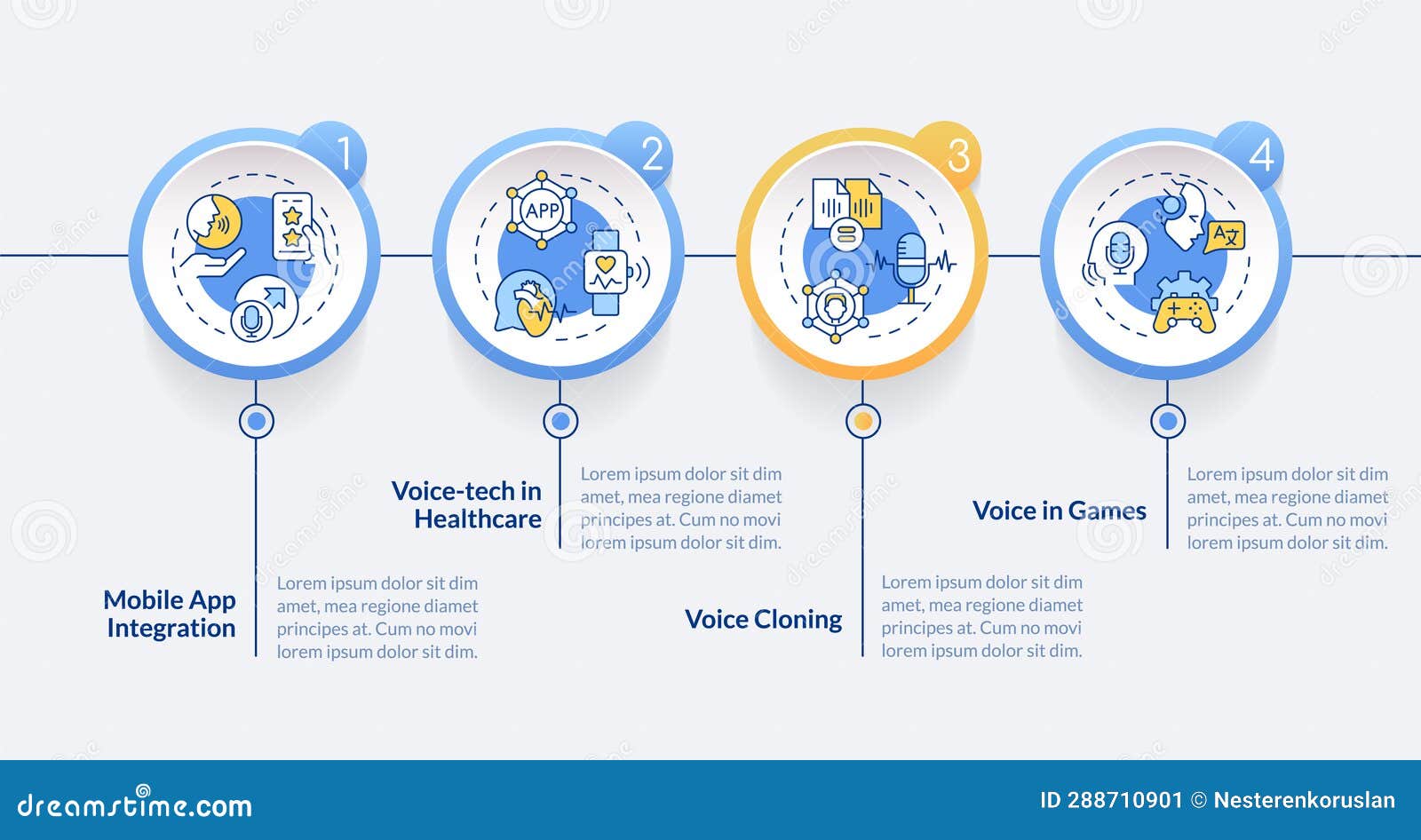 2D Multicolor Voice Assistant Layout with Linear Icons Stock Vector ...