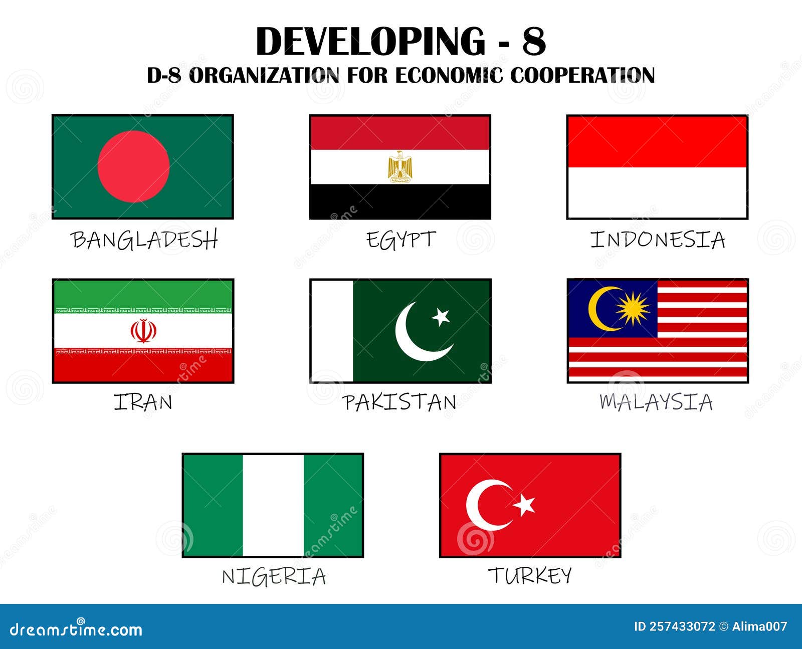 D 8 Organization For Economic Cooperation An Organisation For