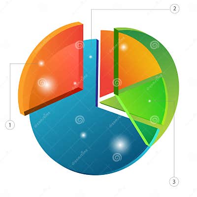 3d Overlapping Pie Chart stock vector. Illustration of overlap - 50303518