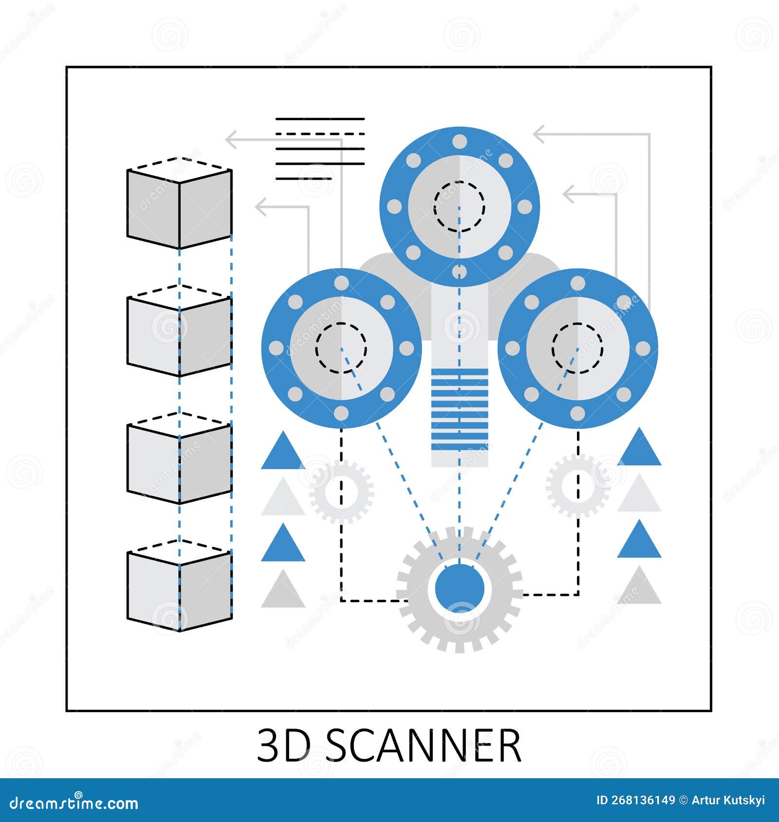 3d printing scanner stock illustration. Illustration of graphic - 268136149