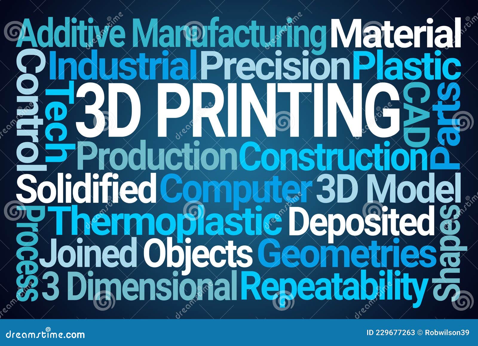 Printing Word Cloud Cartoon Vector | CartoonDealer.com #26400523