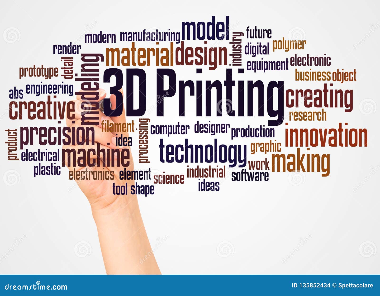 Printing Word Cloud Cartoon Vector | CartoonDealer.com #26400523