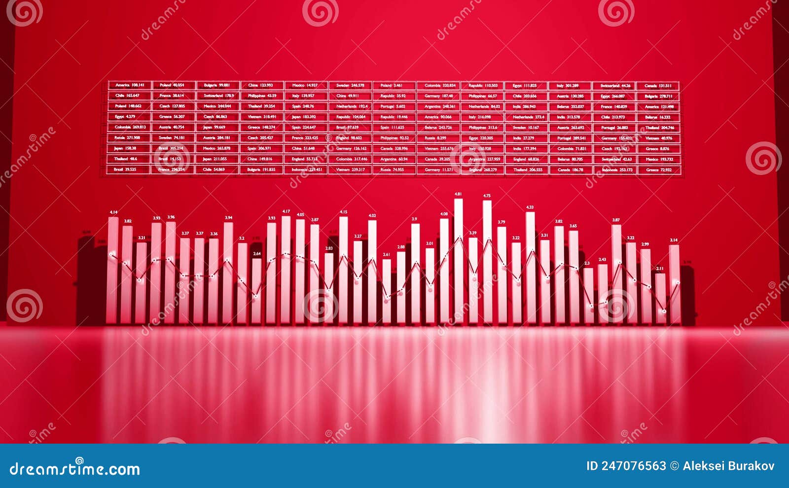 3d Render. Abstract Dashboard with Statistics, Infographics, Columns ...