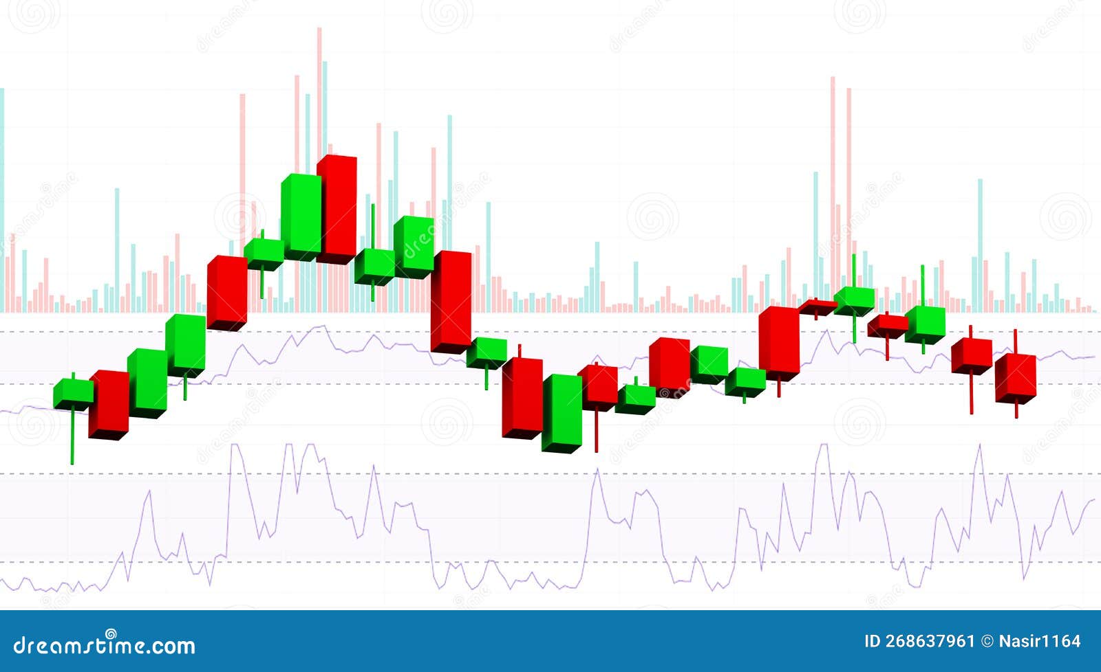 3d Render of Candlestick Chart Bars Symbol Stock Illustration ...