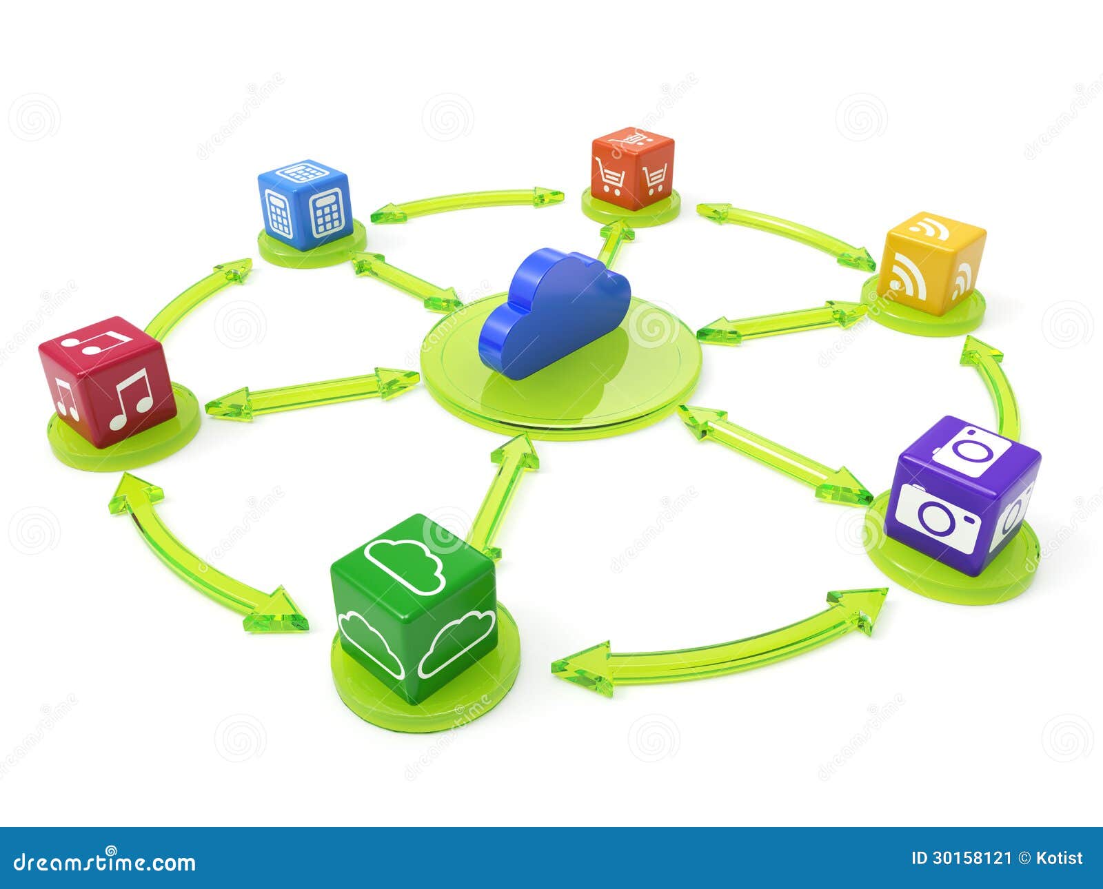 Cloud software stock illustration. Illustration of isolated - 30158121