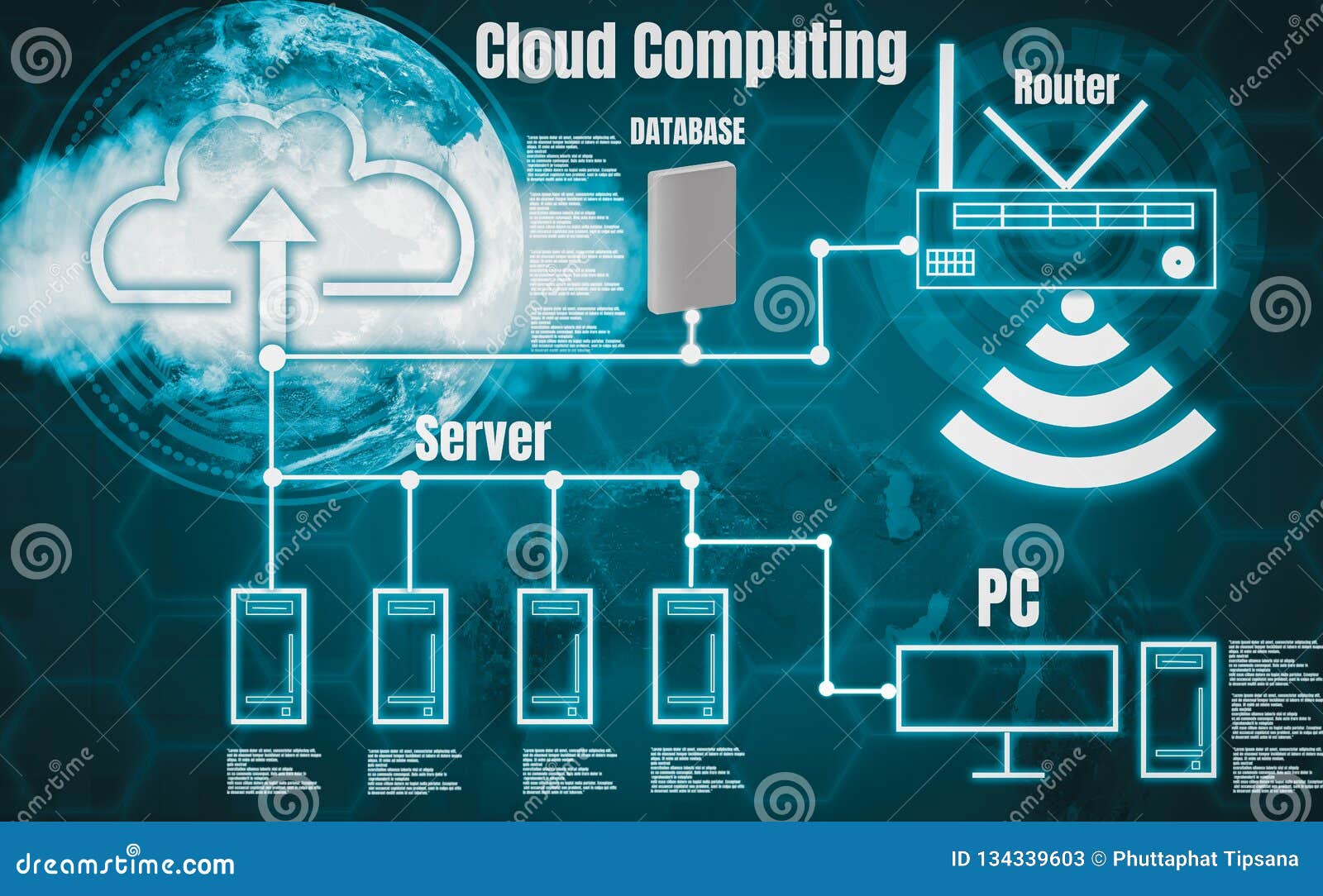 3D Render Illustration Cloud Technology Cloud Computing and Mass ...