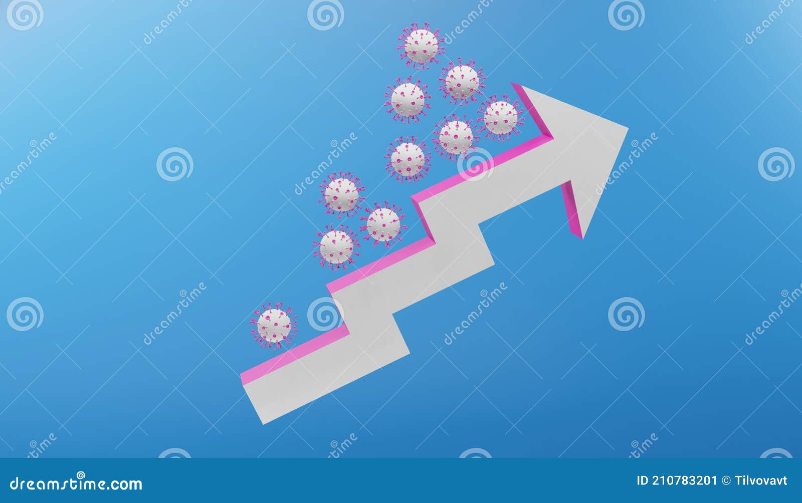 3D Render of the Increase in Incidence during the Second and Third ...