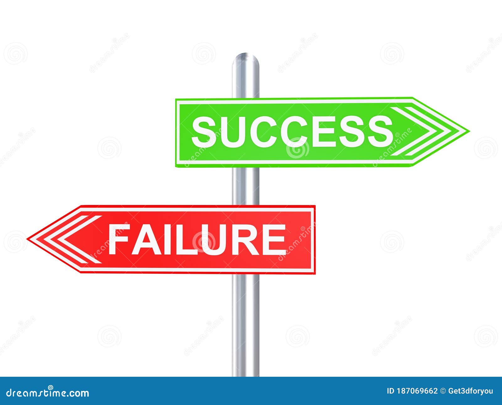 3D Render of Signboard Showing Success and Failure Stock Illustration ... 3D Render of Signboard Showing Success and Failure Stock Illustration ...