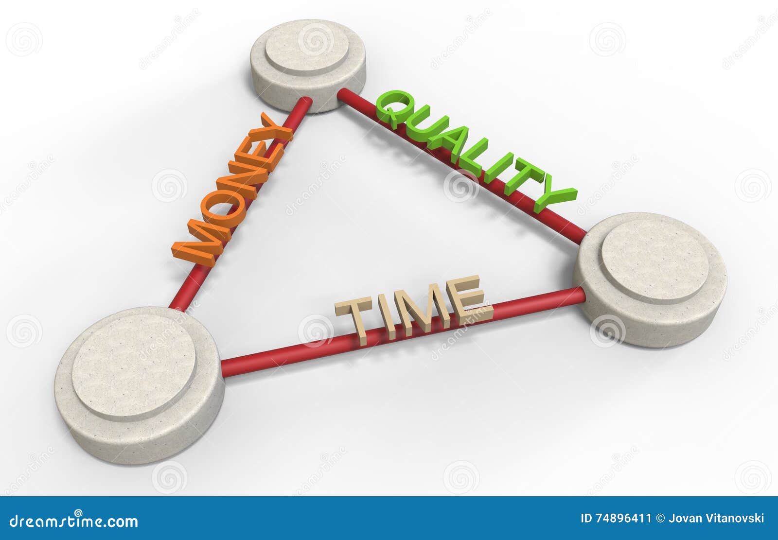 3d Render of Time Money Quality Concept Stock Illustration ...