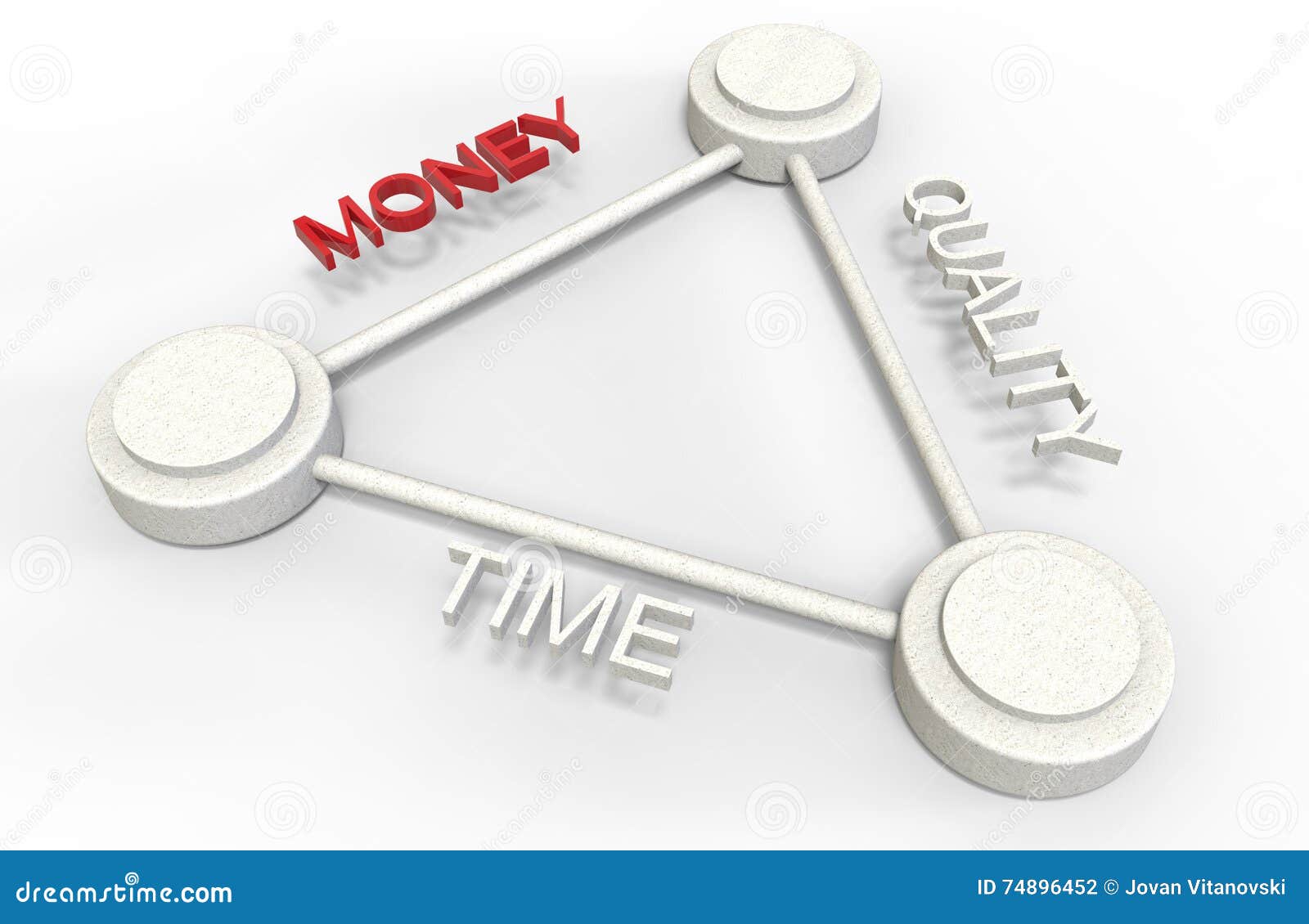 3d Render of Time Money Quality Concept Stock Illustration ...