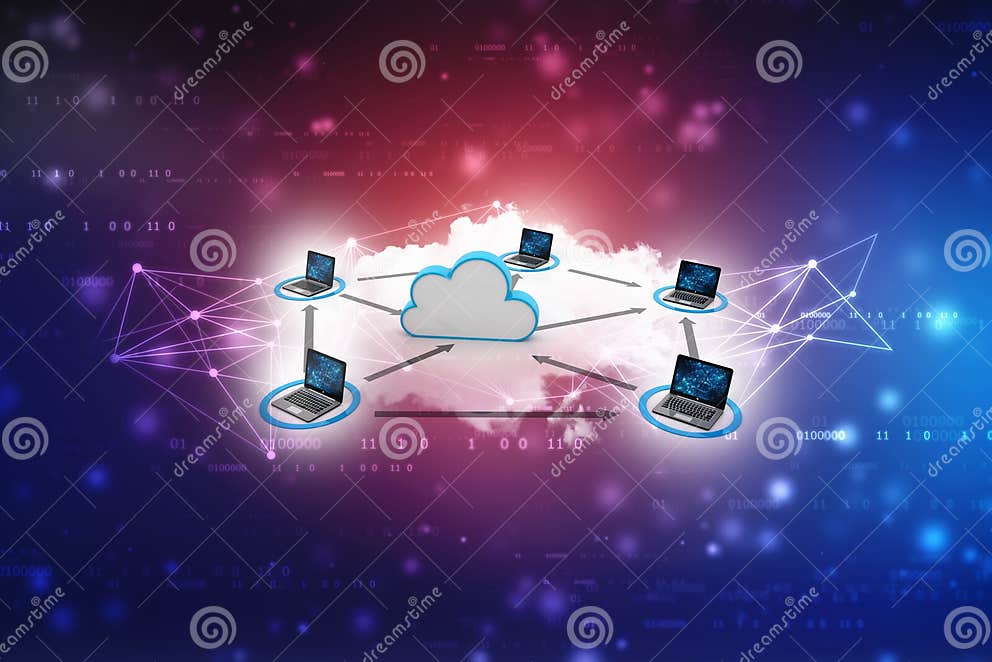 3d Rendering Cloud Computing Concept, Cloud Internet Technology Concept Background Stock ...
