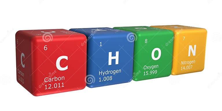 3D Rendering of Cubes of the Elements of the Periodic Table, Carbon ...
