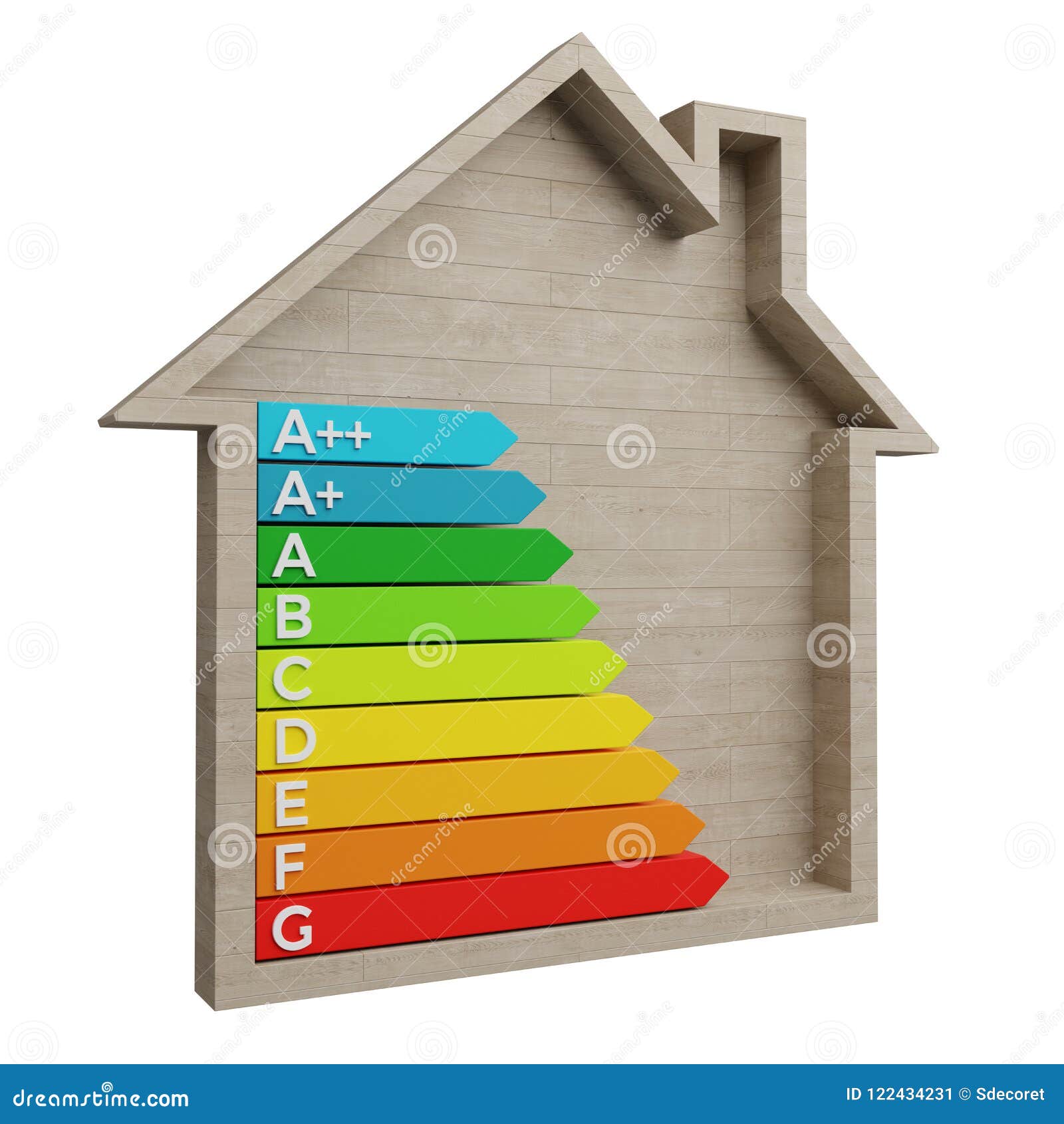 3D Rendering Energy Rating Chart in a Wooden House Stock Illustration ...