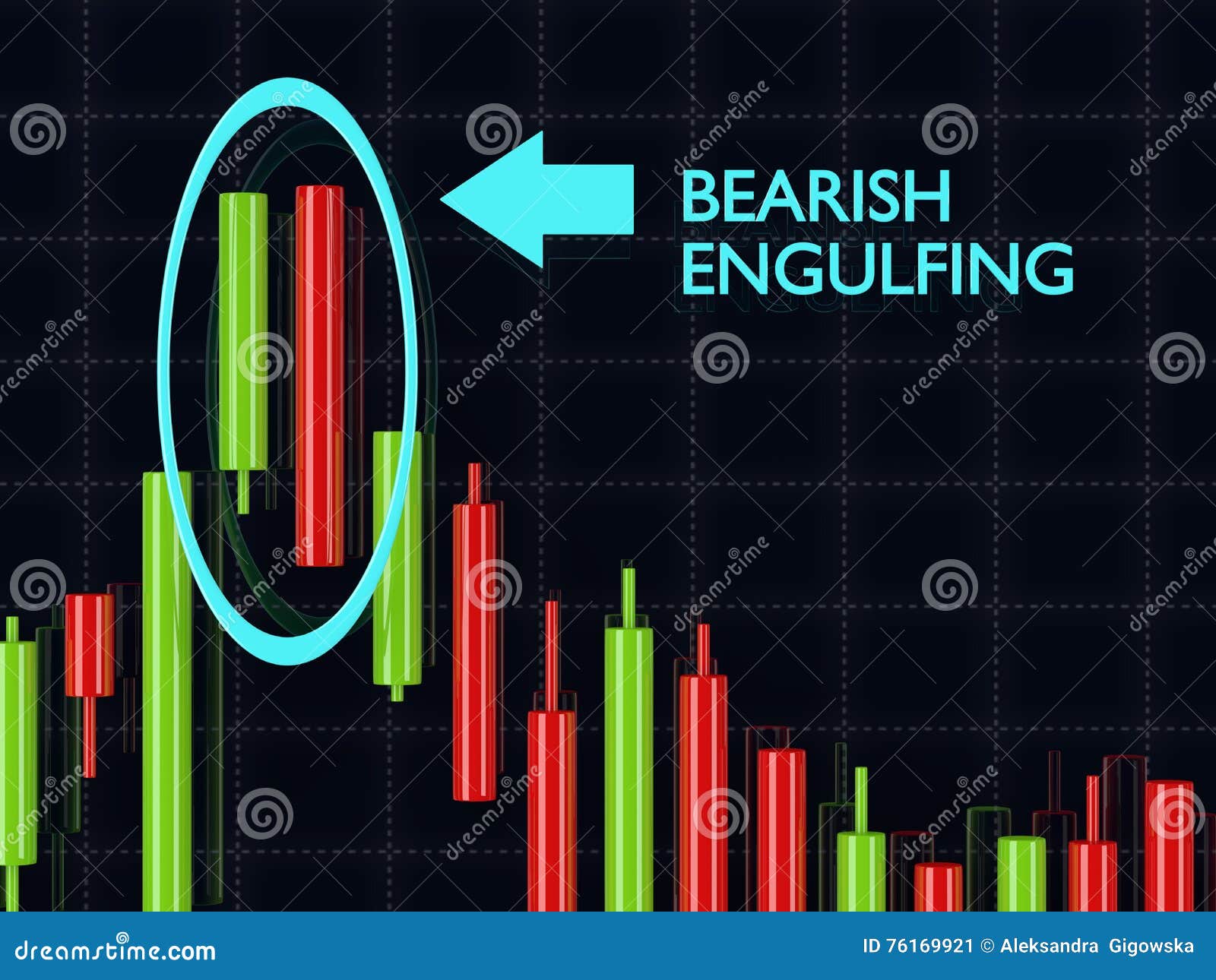 Engulfing Price Action Of Candlestick Chart Stock Photography ...