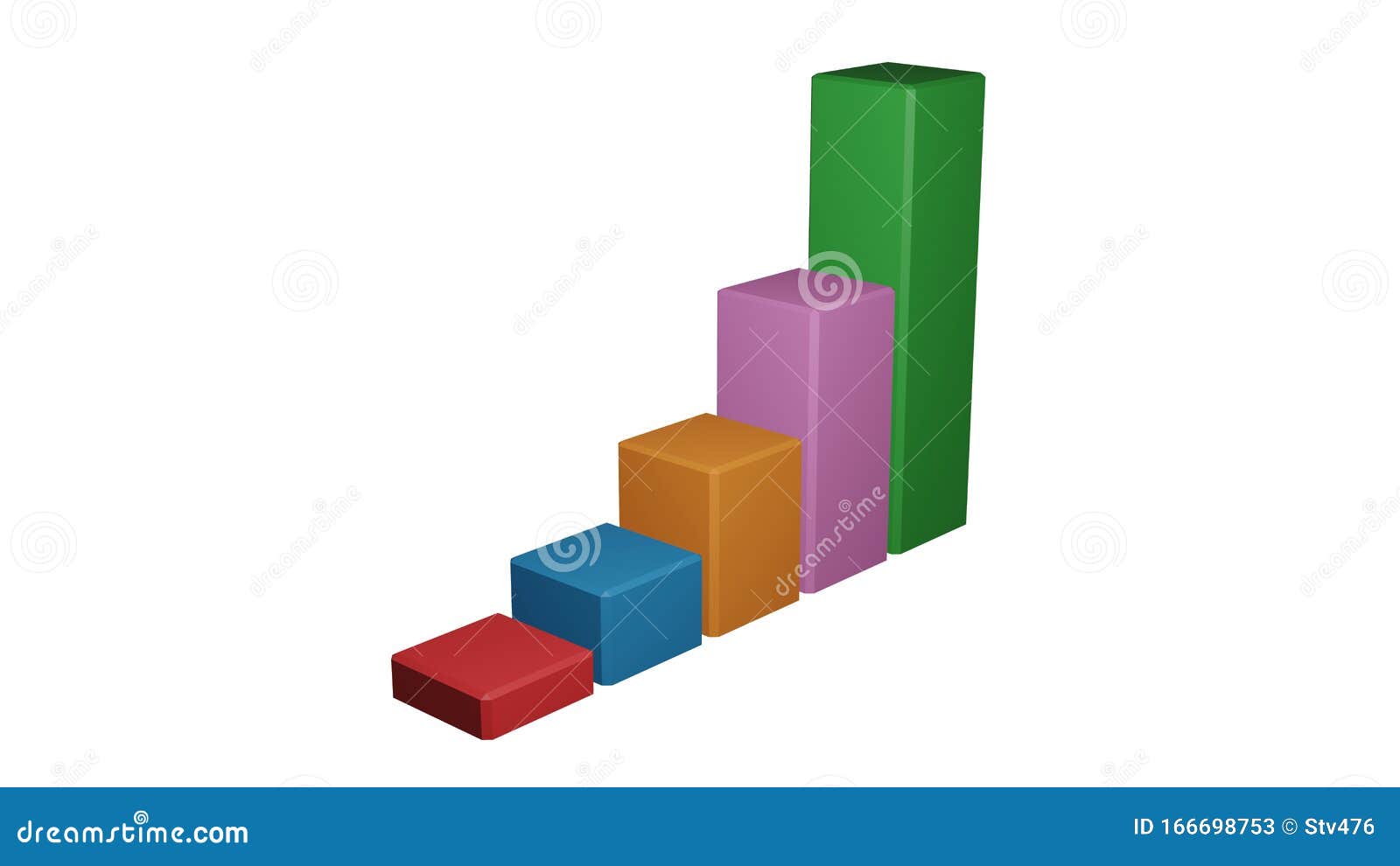 Growth Bar of Five Levels in Different Colors on a White Isolated ...