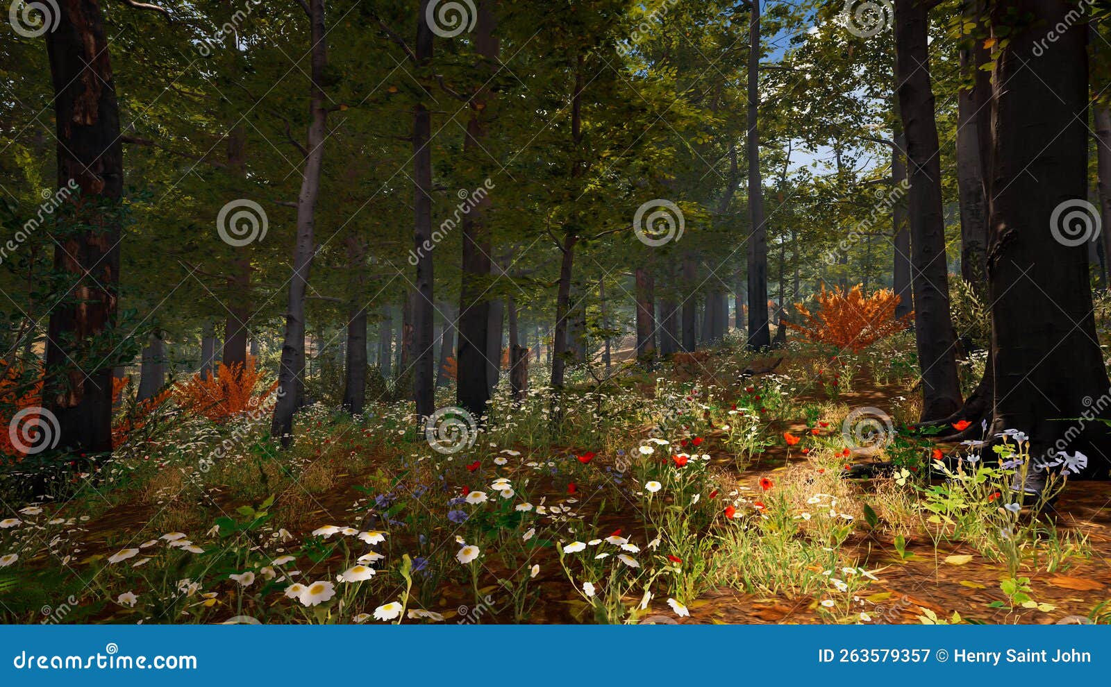 Landscape To Illustrate Sustainable Development Goals, and Ecosystem ...