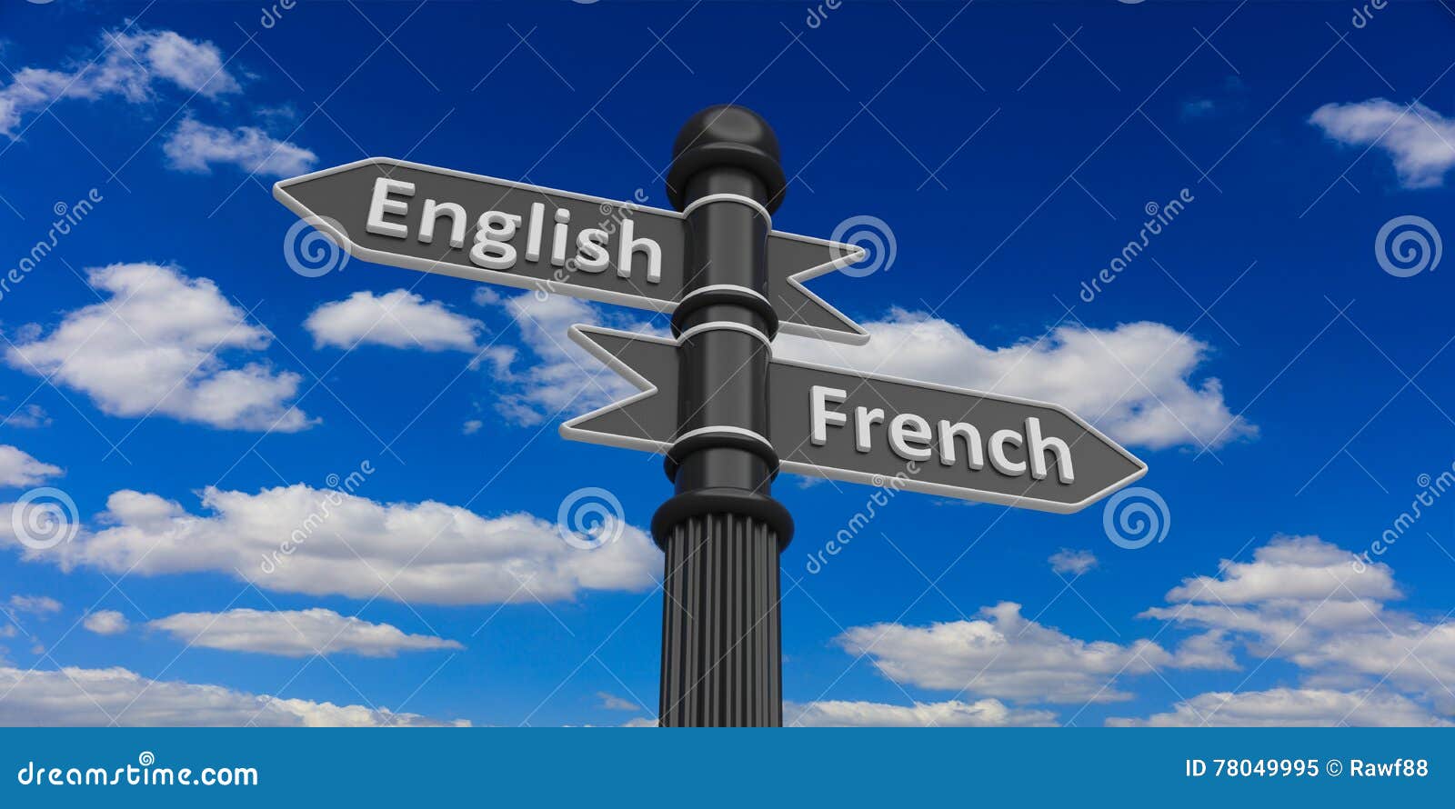 3d Rendering Languages on Road Signs Stock Illustration - Illustration ...