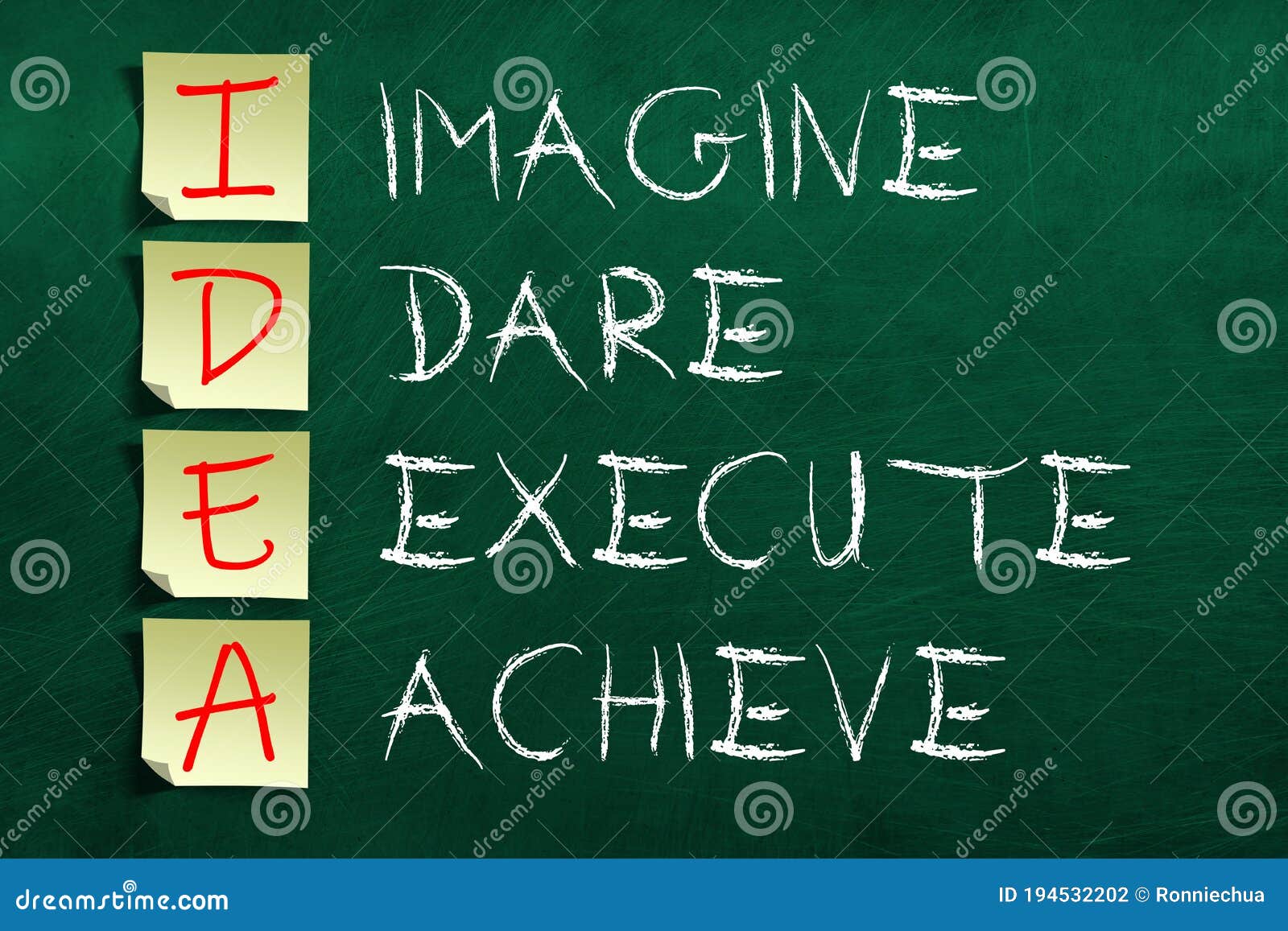 IDEA Acronym on Blackboard, Imagine, Dare, Execute, Achieve Stock Photo ...