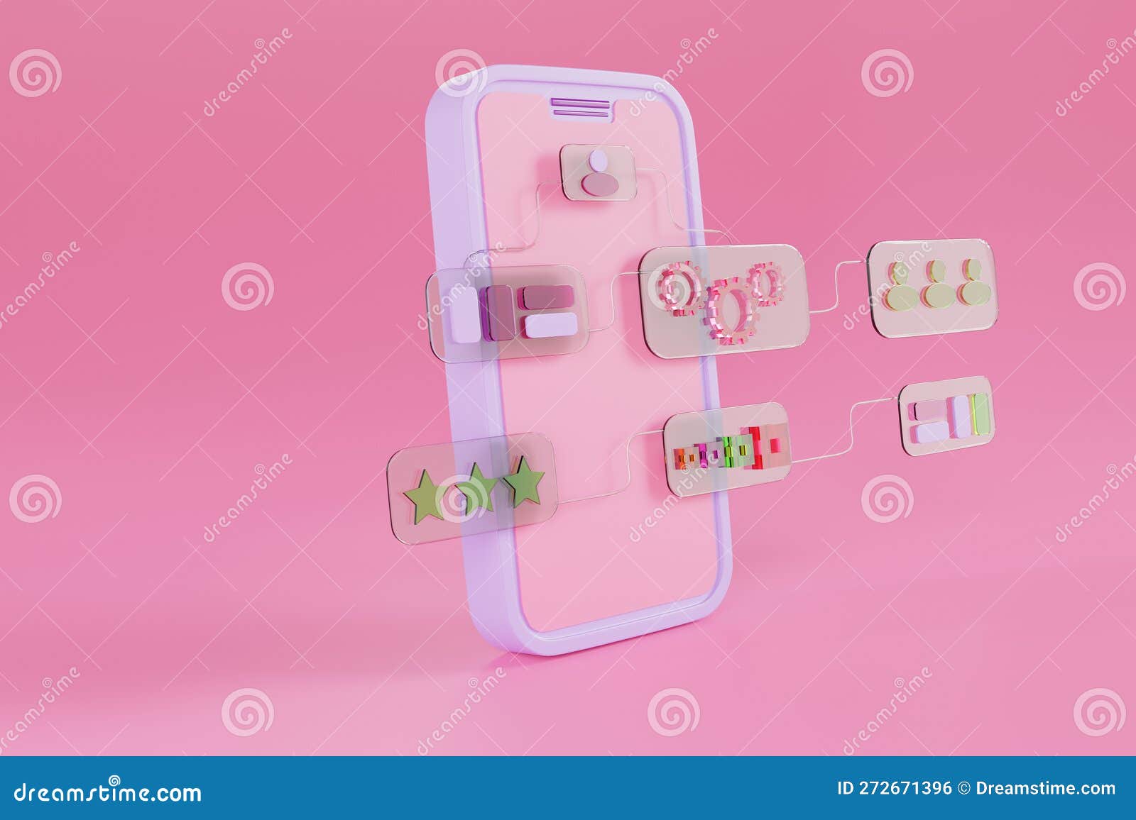 Designer Data Process Development Data Prototype Interface Flow Chart