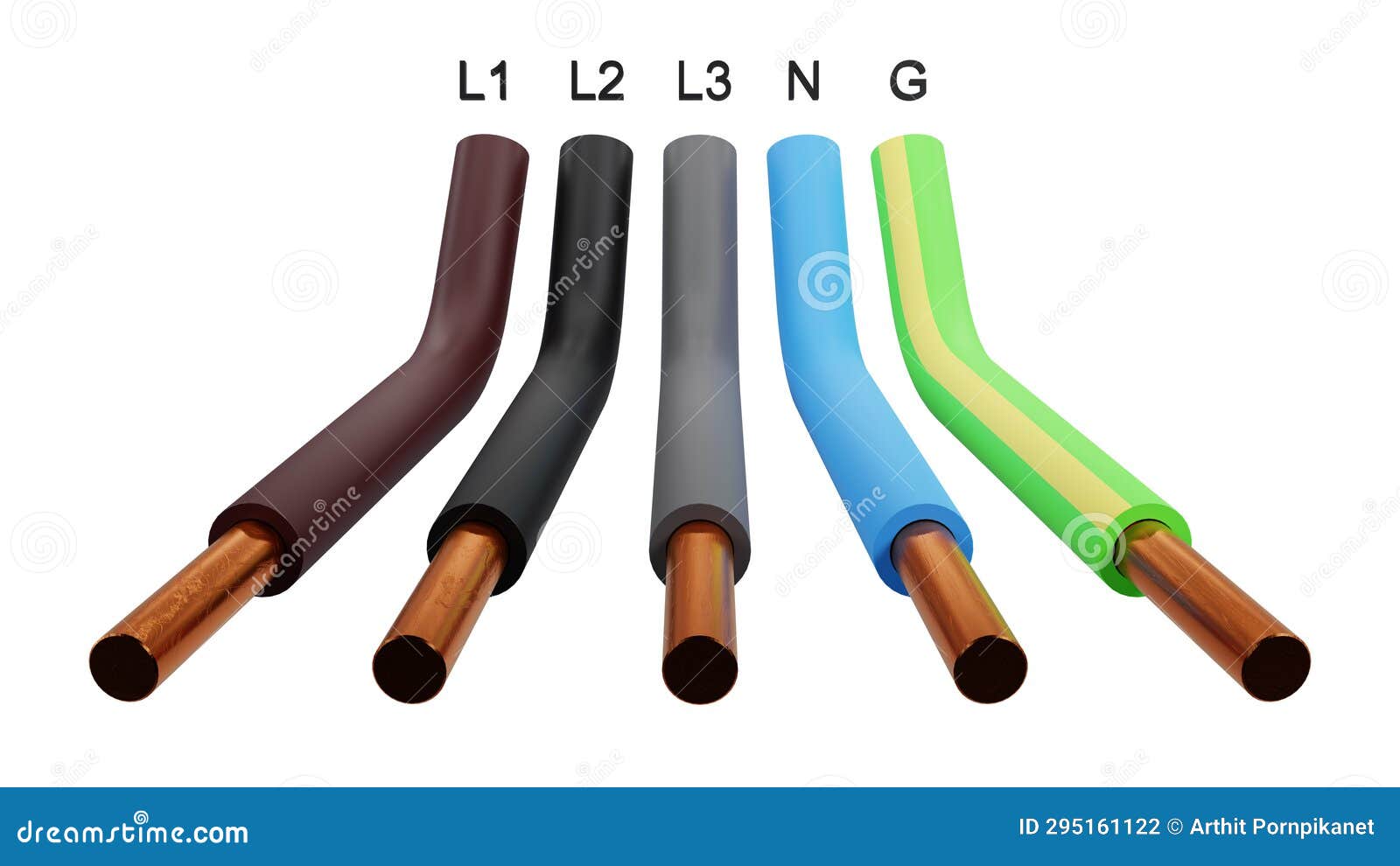 3D Rendering Of Standard Color Code For Electrical Wiring On A White ...