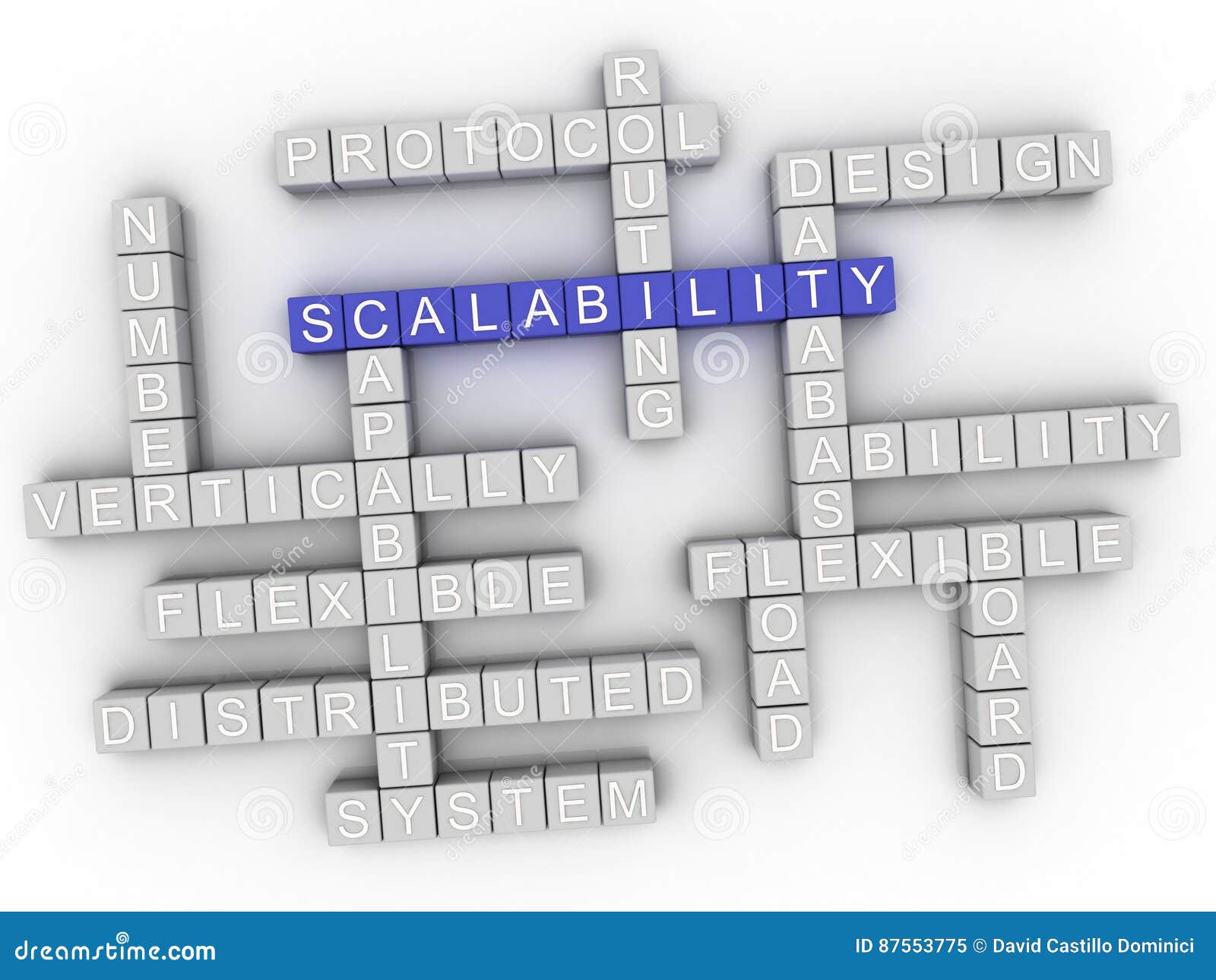 Scalability Cartoons, Illustrations & Vector Stock Images - 3029 ... Scalability Cartoons, Illustrations & Vector Stock Images - 3029 ...