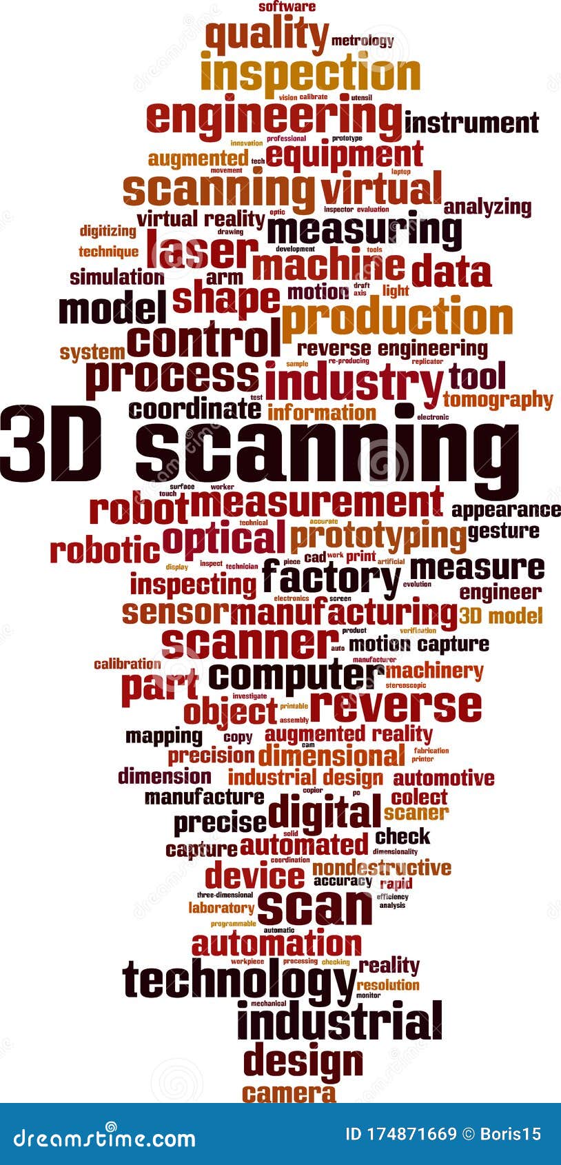 3D scanning word cloud stock vector. Illustration of concept - 174871669