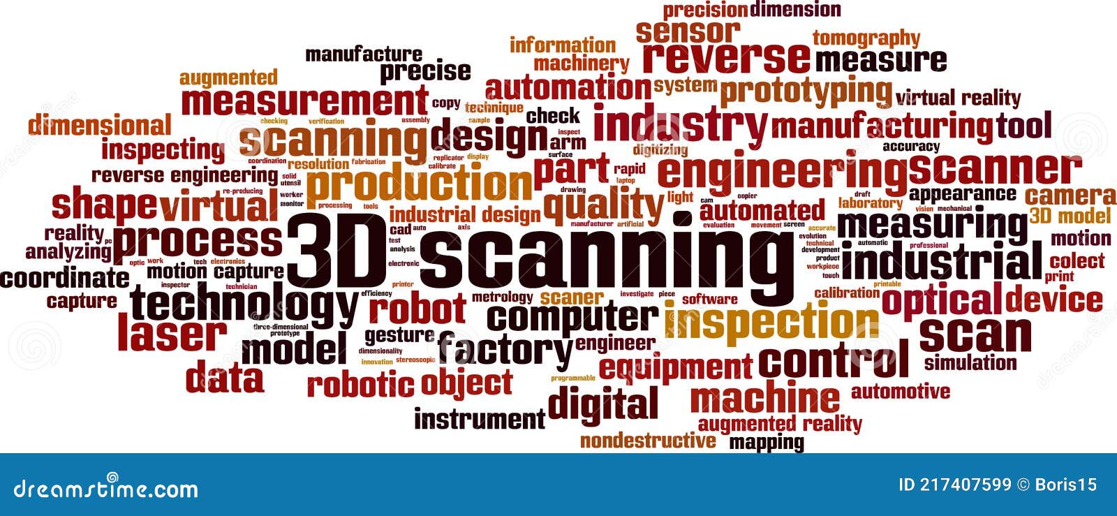 3D Scanning Word Cloud Cartoon Vector | CartoonDealer.com #174871669