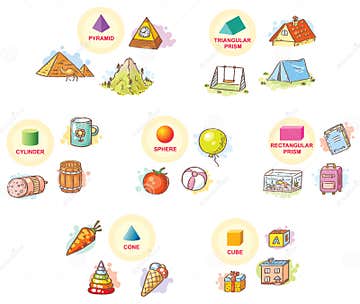 3d Shapes with Example Objects from Everyday Life Stock Vector ...