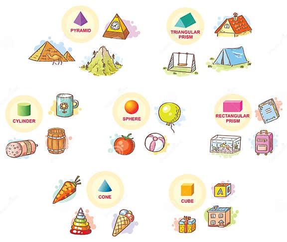 3d Shapes with Example Objects from Everyday Life Stock Vector ...