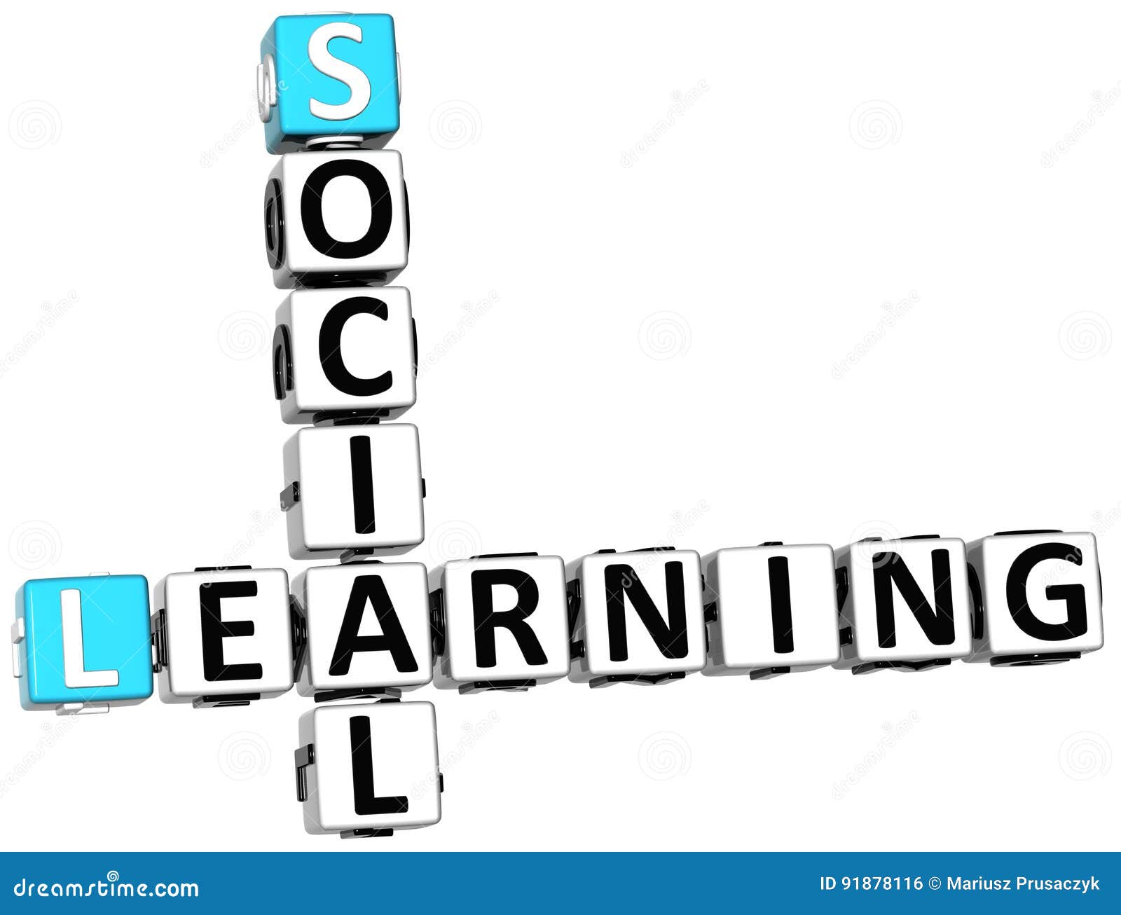 Social Learning Theory Bandura Four Stages Mediation Process In Social ...