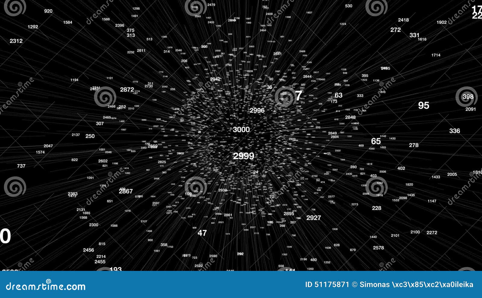 3d Sphere of Numbers Explosion Stock Video - Video of information ...